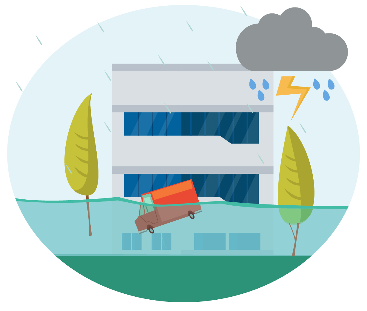 Storm Queue | AvantGuard Monitoring