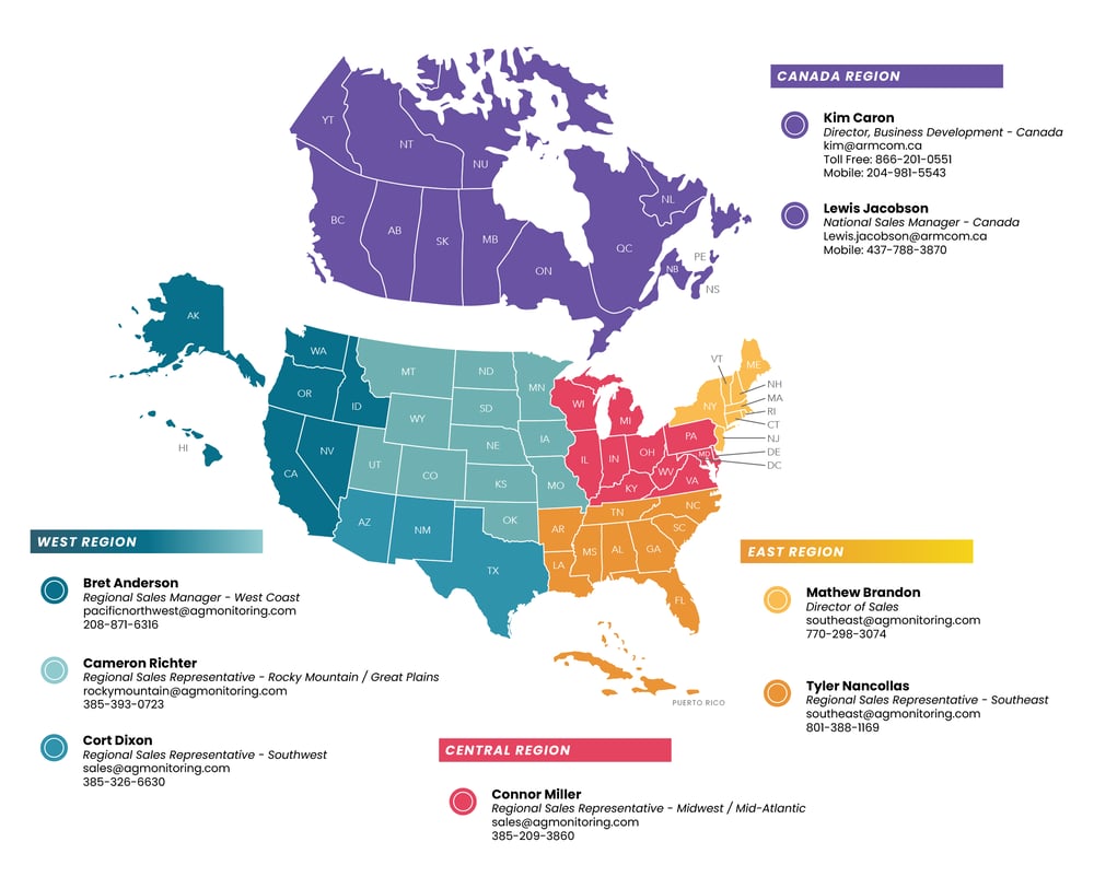 Contact Us | AvantGuard Monitoring