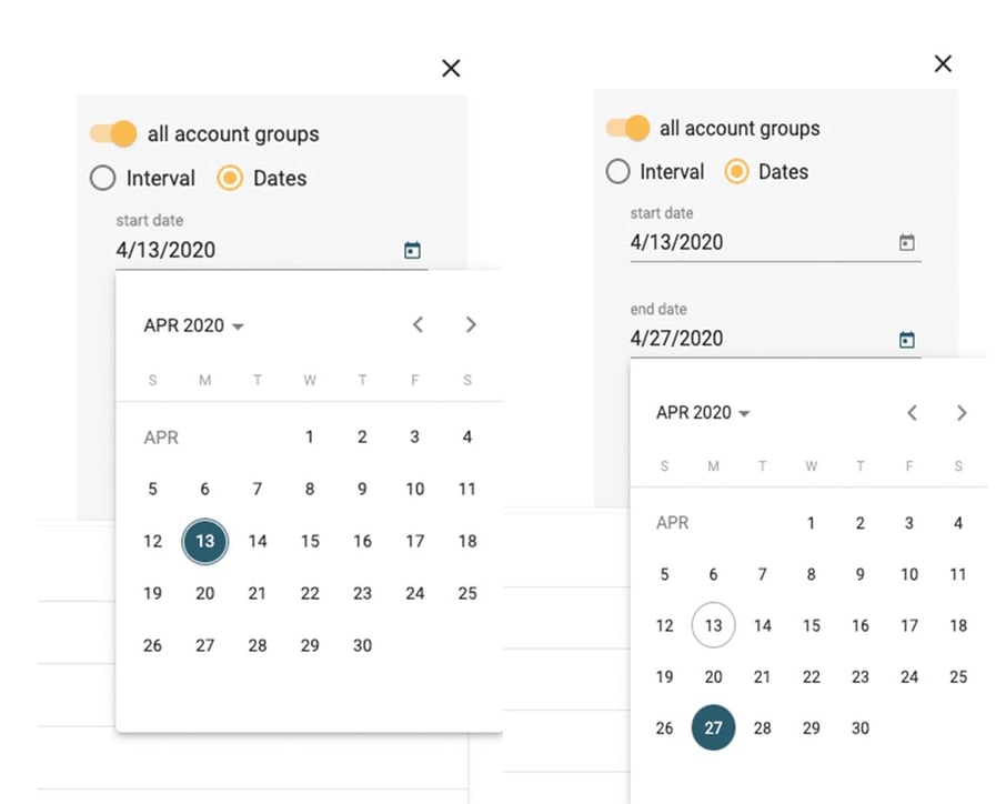 How To Use The Call Answer Rate Widget