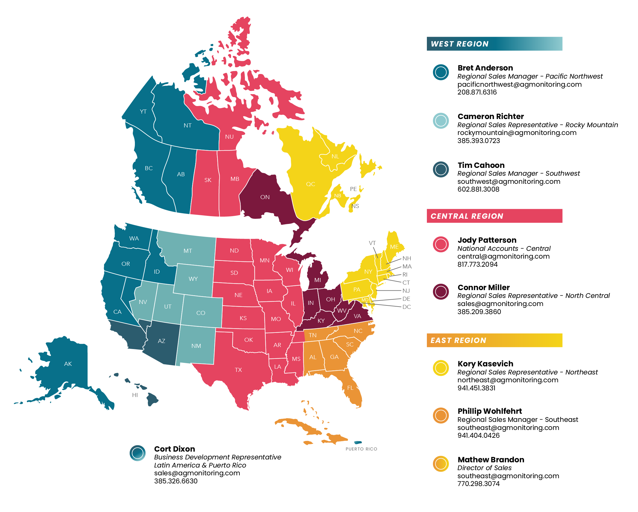 Company | AvantGuard Monitoring